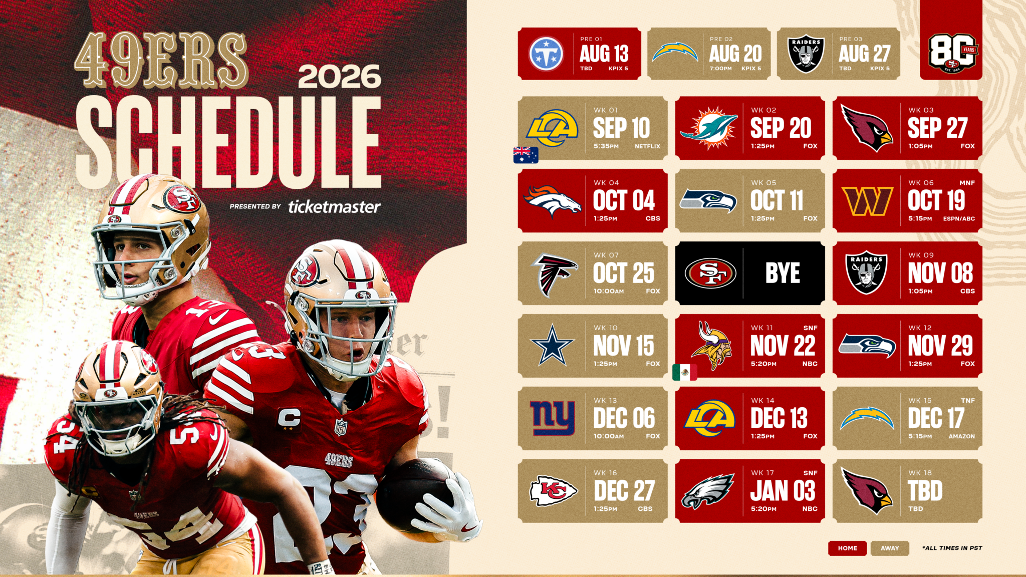 A Game By Game Look At The San Francisco 49ers 2026 Schedule Release